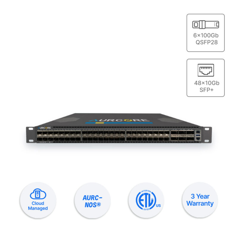 Aurcore AES6002 Data Center Switch Ethernet 54-Port